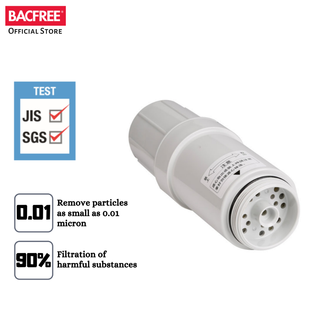 Bacfree Premium Hollow Fiber Purification Elements (Suitable For Health ...