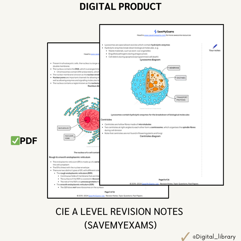 A Level Biology Revision Notes (SME) | Shopee Malaysia