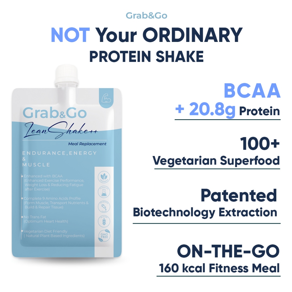 Grab & Go Lean Shake | BCAA + Protein Isolate + Fruit Extract | Sports ...