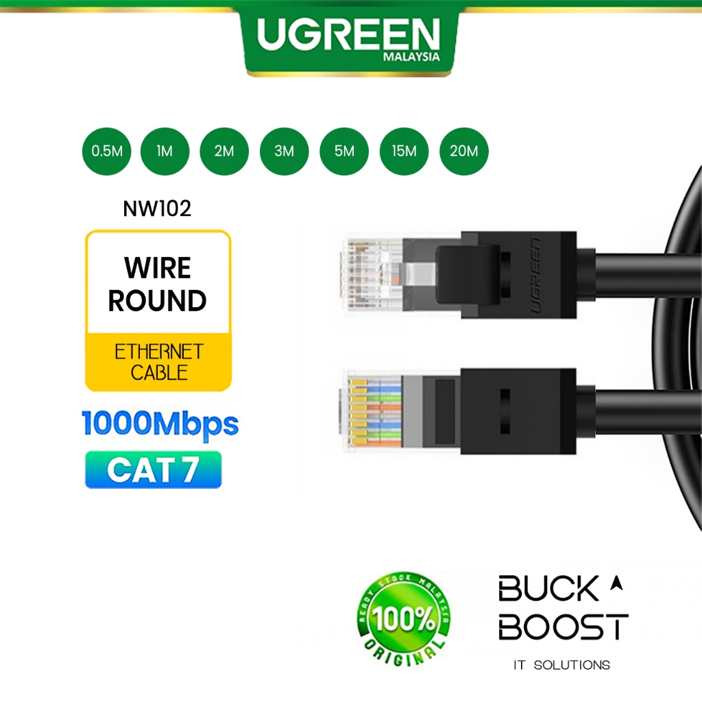 UGREEN (NW102) POE / CAT 6 U/UTP ETHERNET RJ45 LAN CABLE BLACK - WIRE ...