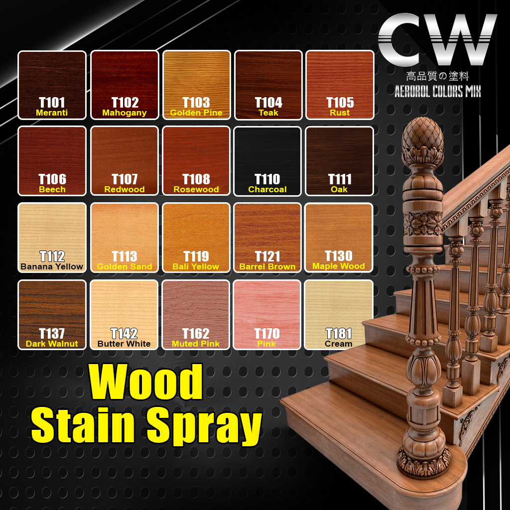 Gloss Timber Finish Spray Wood Varnish Wood Stain Shellac Lacquer ...