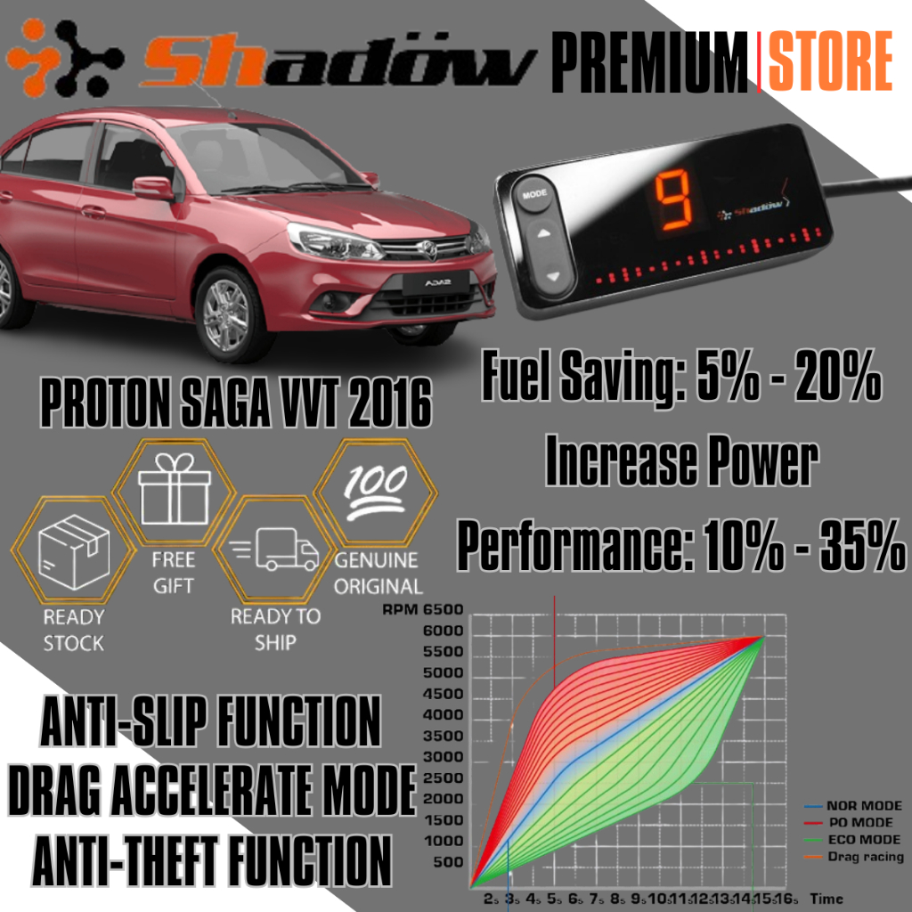 Shadow E-Drive 4S Throttle Controller - PROTON SAGA VVT 2019-2024 100% ...