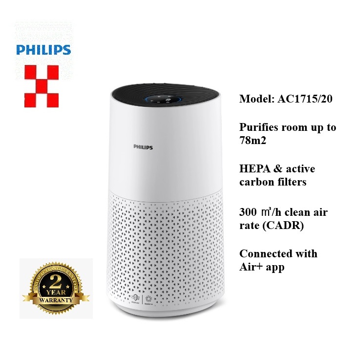 Philips 1000i Series Air Purifier for Medium Room AC1715/20 Pembersih ...