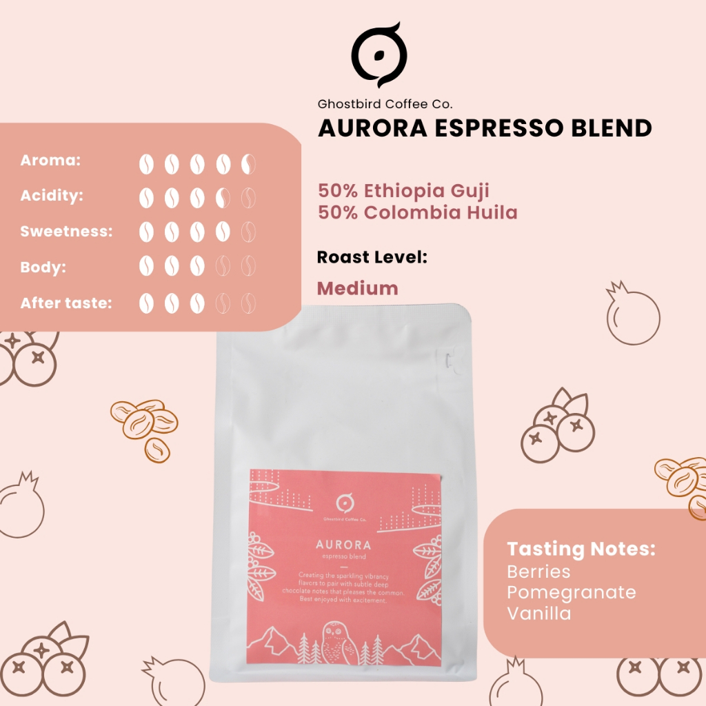 Espresso Blend - Aurora🦉GHOSTBIRD COFFEE (Freshly roast )Coffee Bean ...