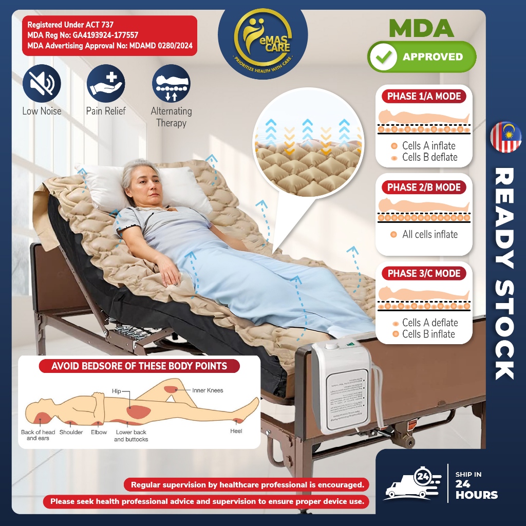 Anti-Decubitus Bedsore Mattress Bubble Ripple Bedsore Prevention ...