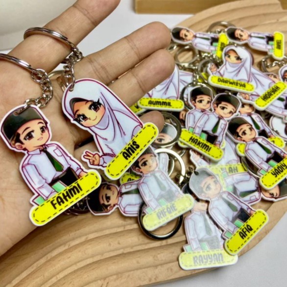 VIRAL KEYCHAIN DOODLE NAMA UNTUK PELAJAR SEKOLAH | Shopee Malaysia