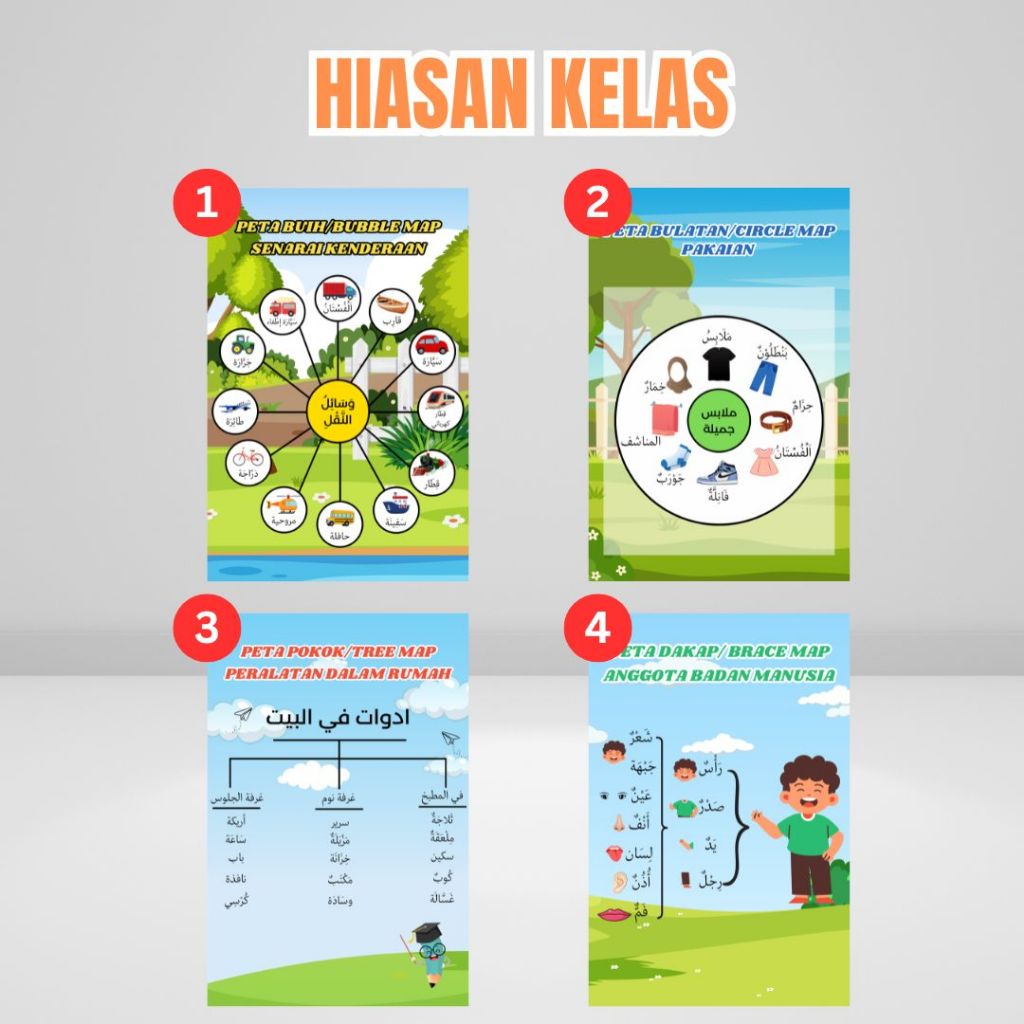 POSTER HIASAN DINDING KELAS, TADIKA, PRASEKOLAH, PASTI, SEKOLAH ...