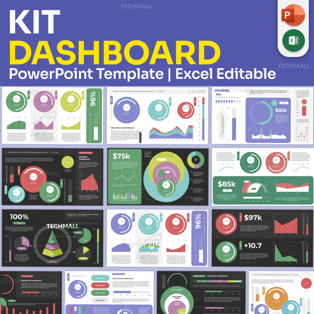 Kit Dashboards Powerpoint Presentation Template | Shopee Malaysia