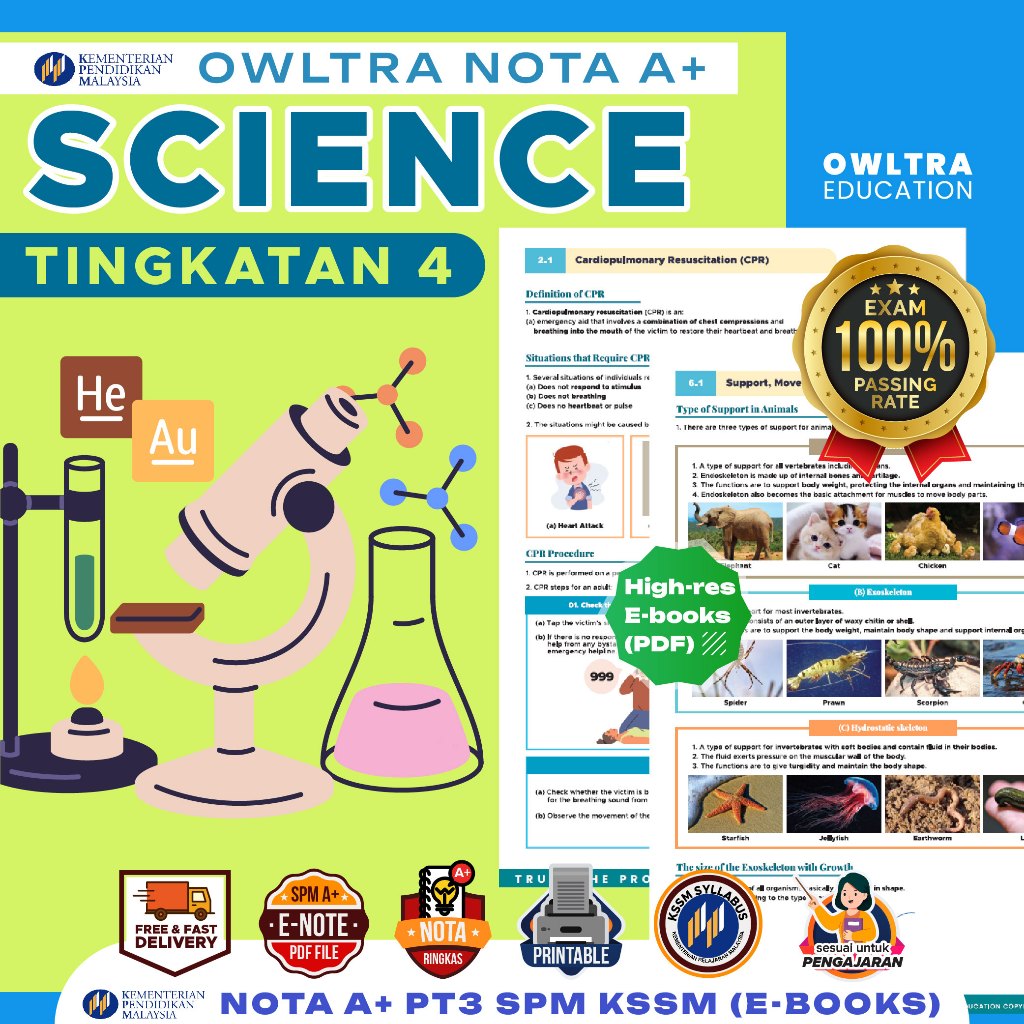 (PDF) Science Nota SPM Tingkatan 4 KSSM Buku Rujukan A+ | Shopee Malaysia