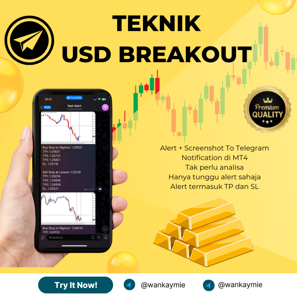 🔥UNLIMITED🔥TEKNIK USD BREAKOUT + SCREENSHOT TELEGRAM INDICATOR | Shopee ...