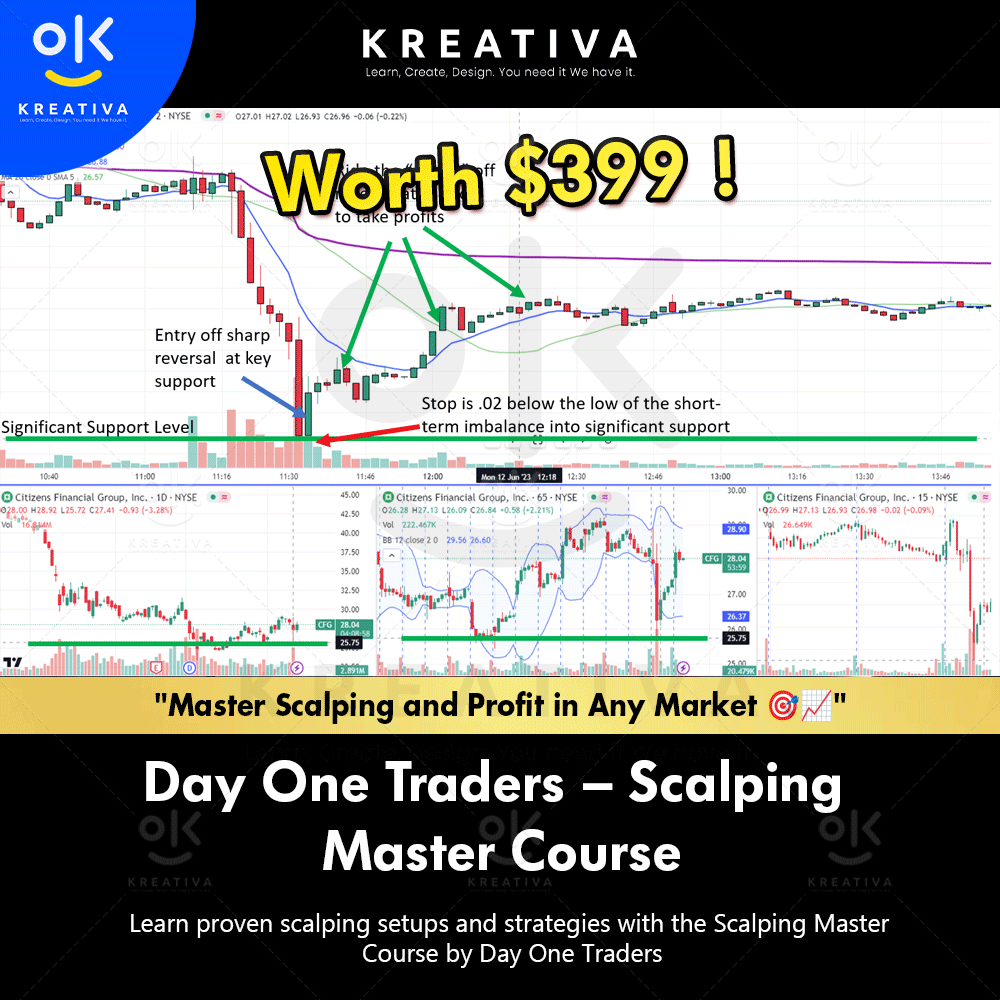 Vip Course-Day One Traders – Scalping Master Course | Learn Trading ...