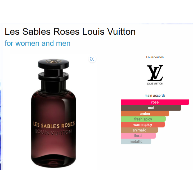 LV LES SABLE ROSES EDP 100ML TESTER | Shopee Malaysia