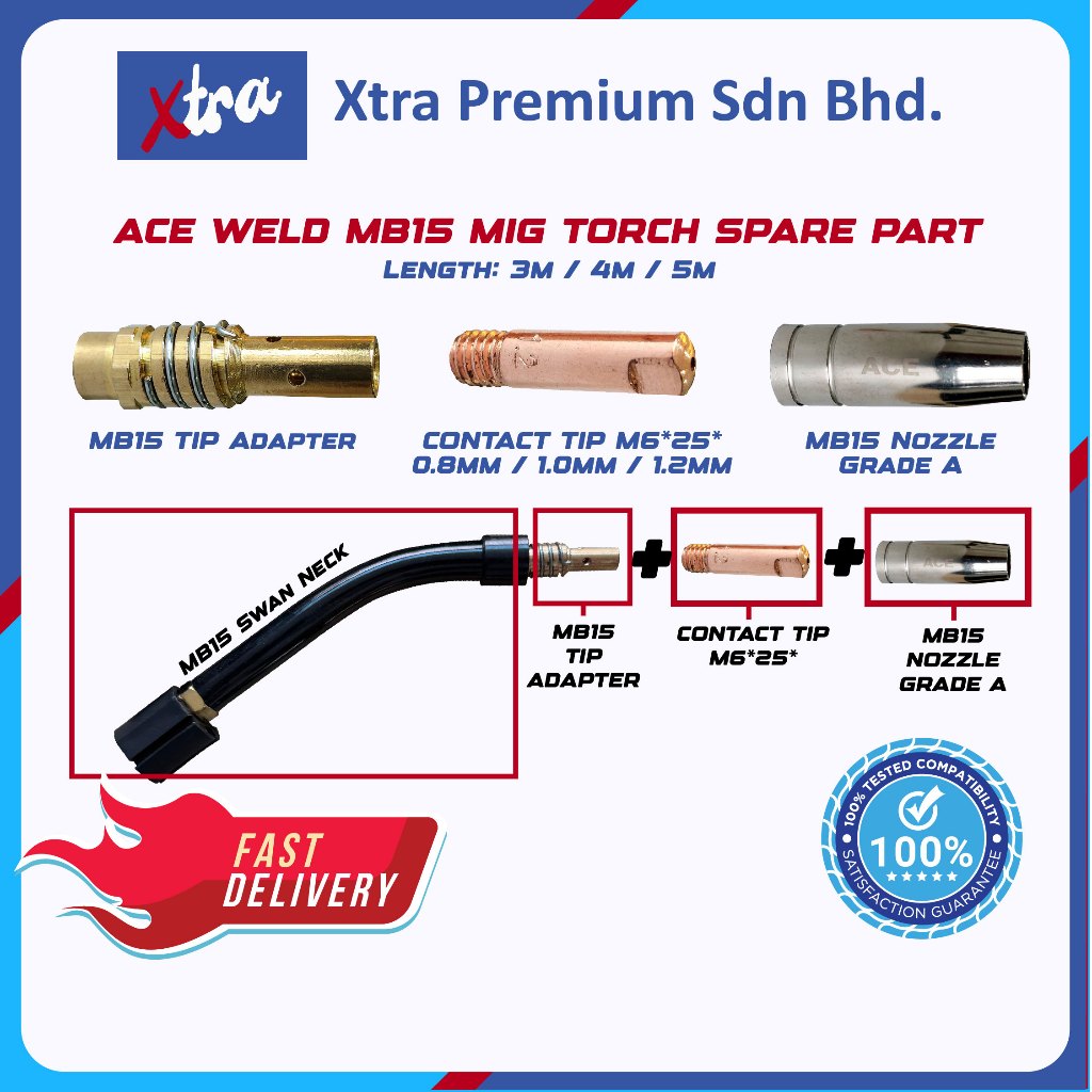 ACE WELD MB15 MIG TORCH SPARE PARTS - NOZZLE / CONTACT TIP M6*25 / TIP ...