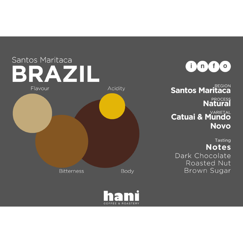 Brazil Santos Maricata [Natural] Single Origin Medium Roast 200gram/can ...