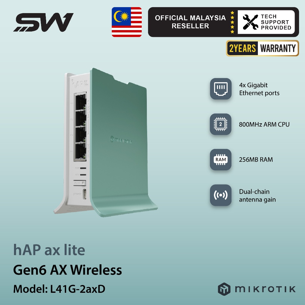 Mikrotik hAP ax Lite - Gen6 wireless on a budget with RouterOS v7 ...