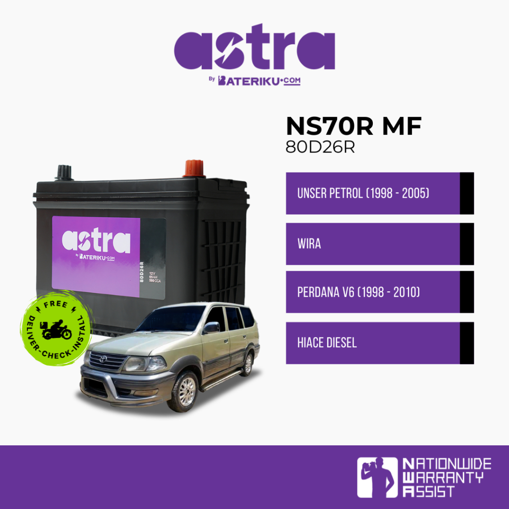 BATERI KERETA | ASTRA | NS70R | UNSER PETROL | WIRA | PERDANA V6 ...