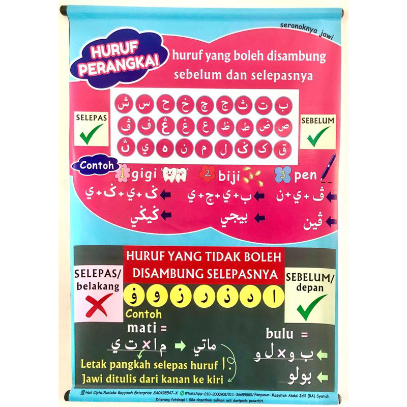 BELAJAR JAWI - HURUF PERANGKAI (bunting saiz 2x3) | Shopee Malaysia