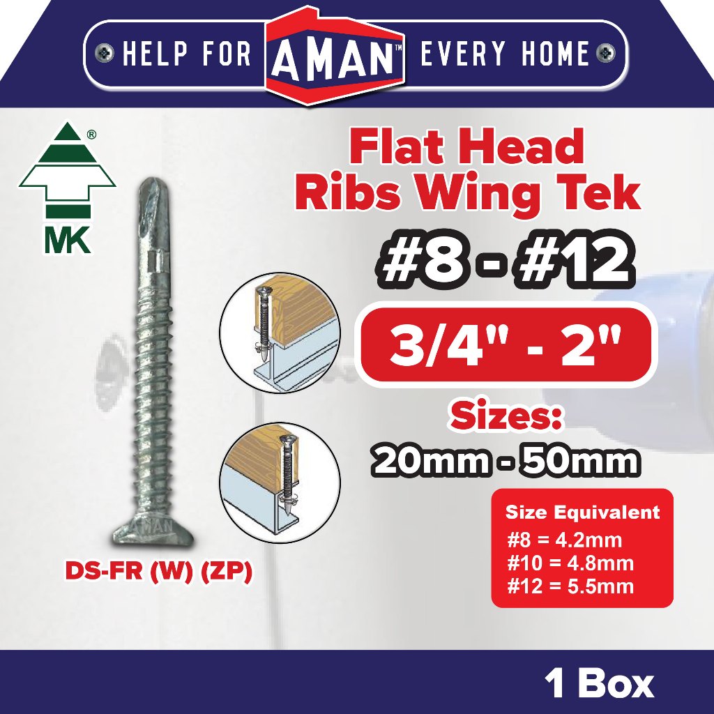 MK Self Drilling Screw Flat Head Ribs Wing Tek Mata Skru Putih DS-FRW ...
