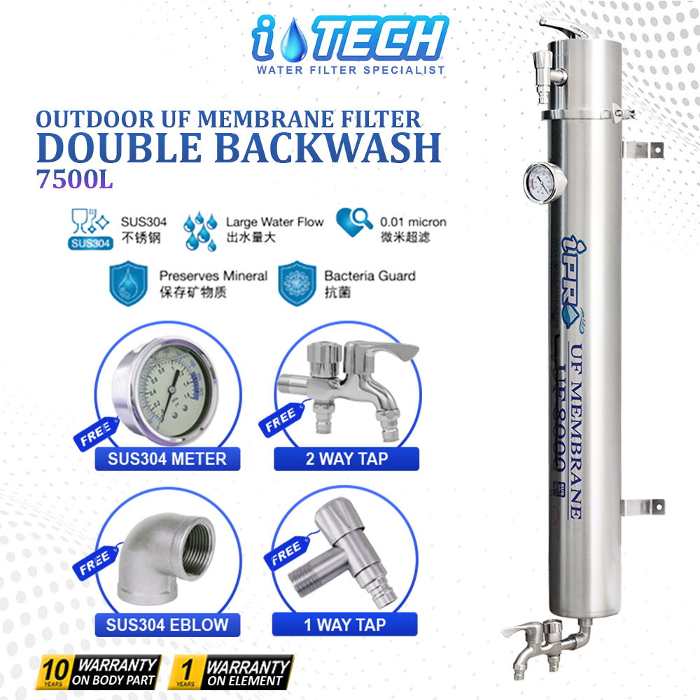 IPRO 5 in 1 Outdoor Double Backwash Whole House Water Filter ...