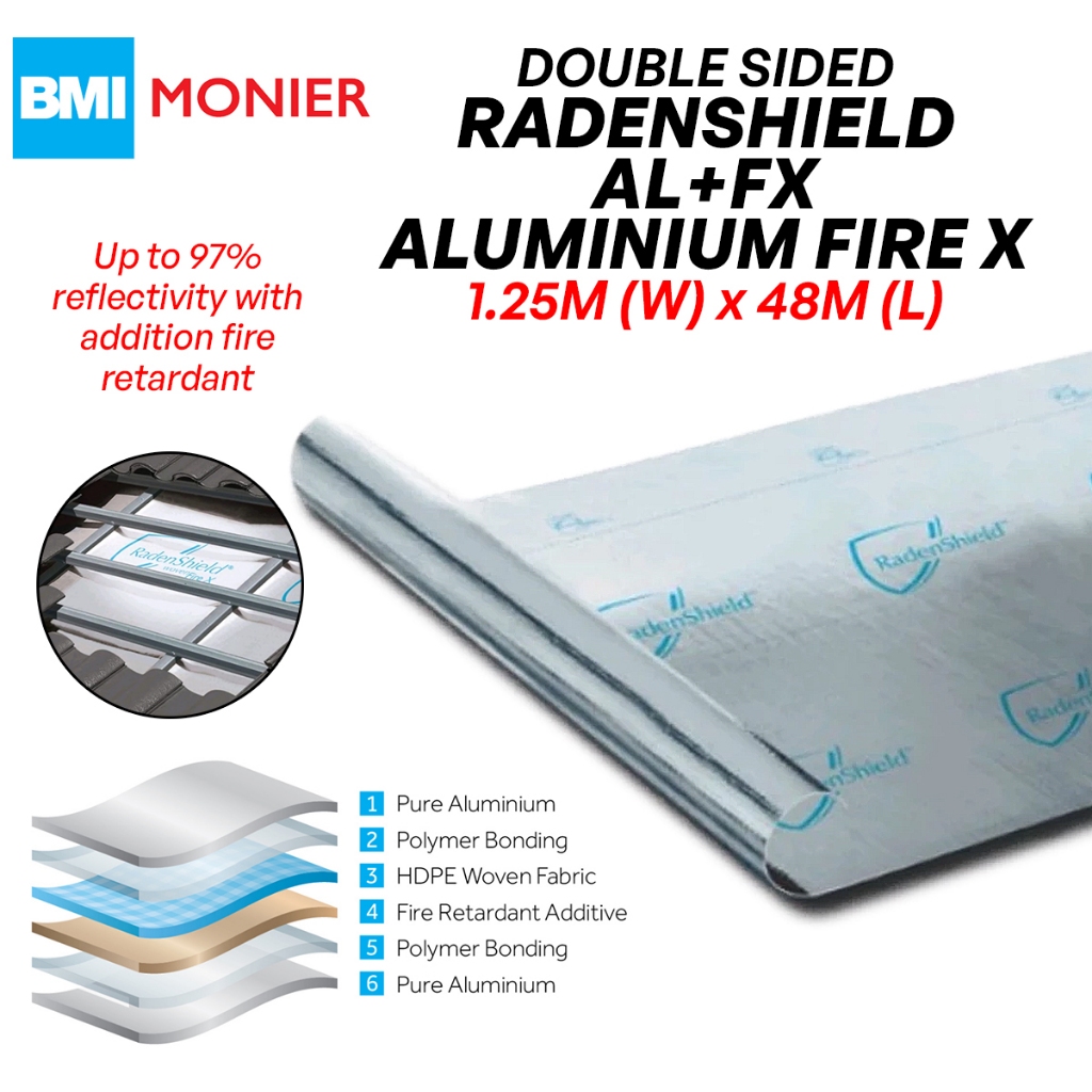 BMI Monier Radenshield AL+FX Kerajang Aluminium Dua Sisi Dengan Kalis ...