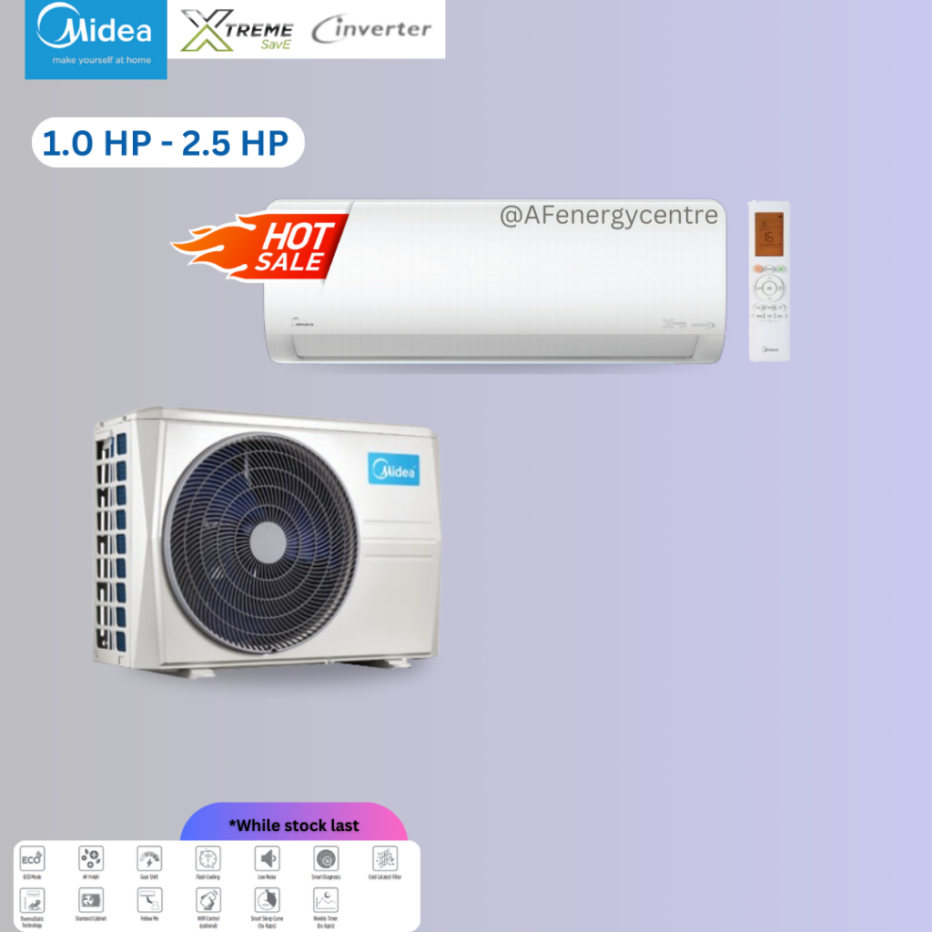 MIDEA R32 INVERTER Air Conditioner MSXS/MSXS 1.0HP 1.5HP 2.0HP 2.5HP UNIT ONLY | Shopee Malaysia