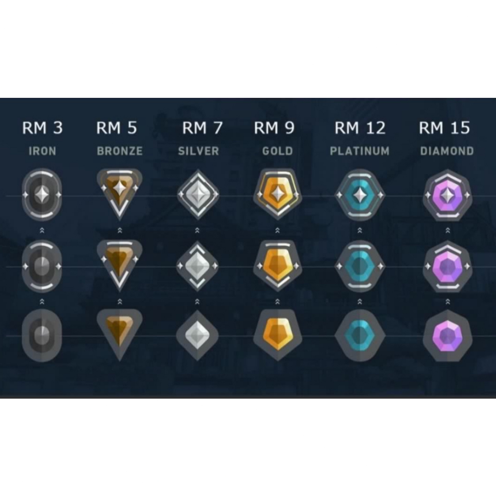 Valorant boosting service | Shopee Malaysia