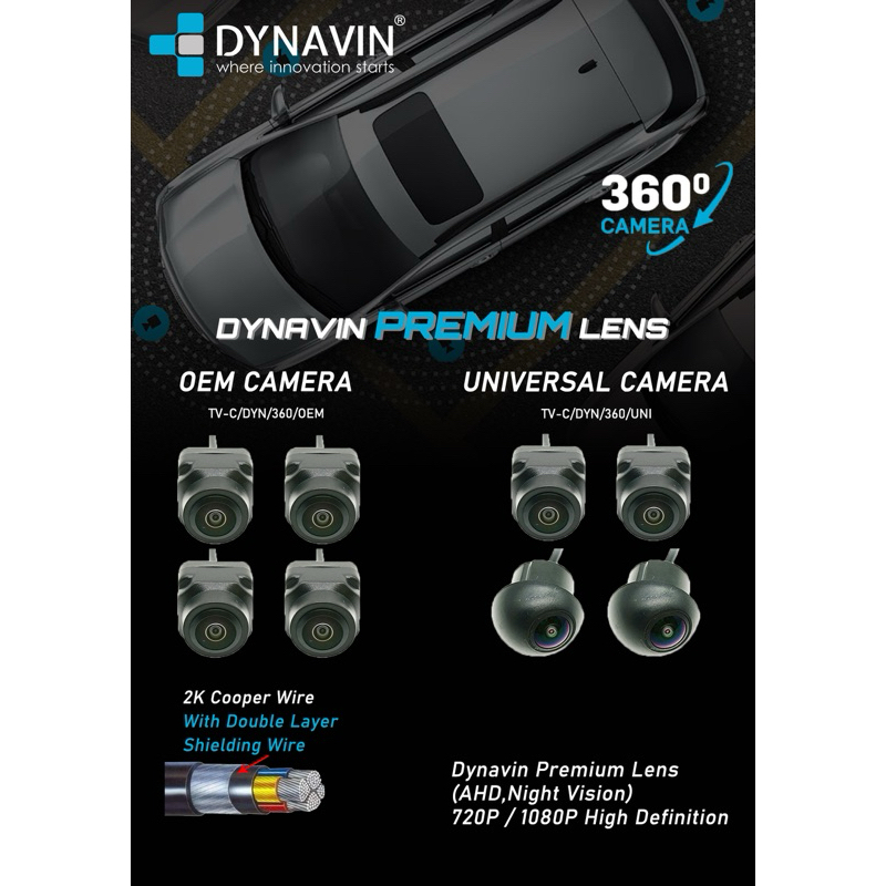 DYNAVIN PREMIUM LENS AHD/NIGHT VISION 360 BIRDVIEW PARKING CAMERA 720P ...