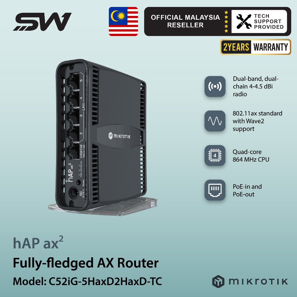 Mikrotik hAP ax2 - Generation 6 version Home Access Point with Fully ...