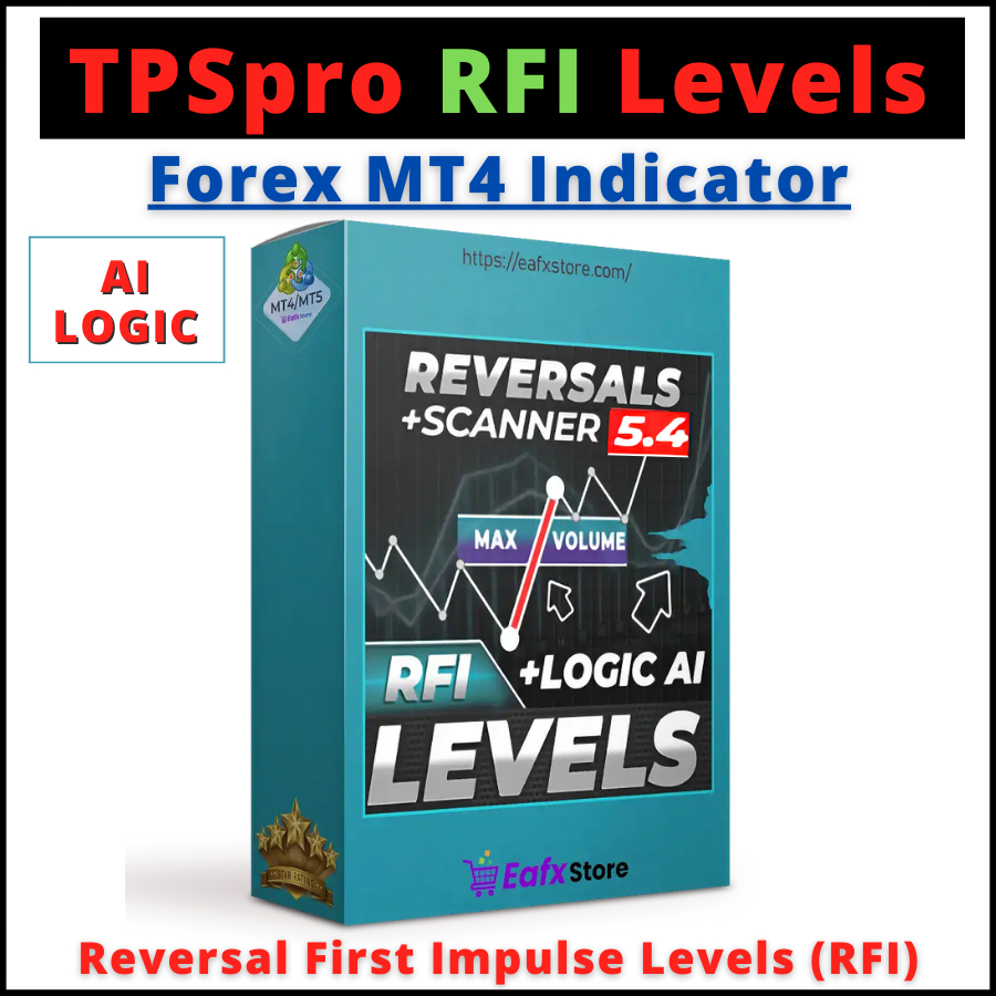 TPSpro RFI Levels v5.4 Forex Indicator MT4 - Reversal First Impulse Levels - Auto Display ...