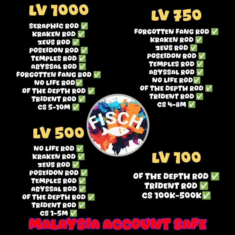 PC Game Fisch Account | Shopee Malaysia
