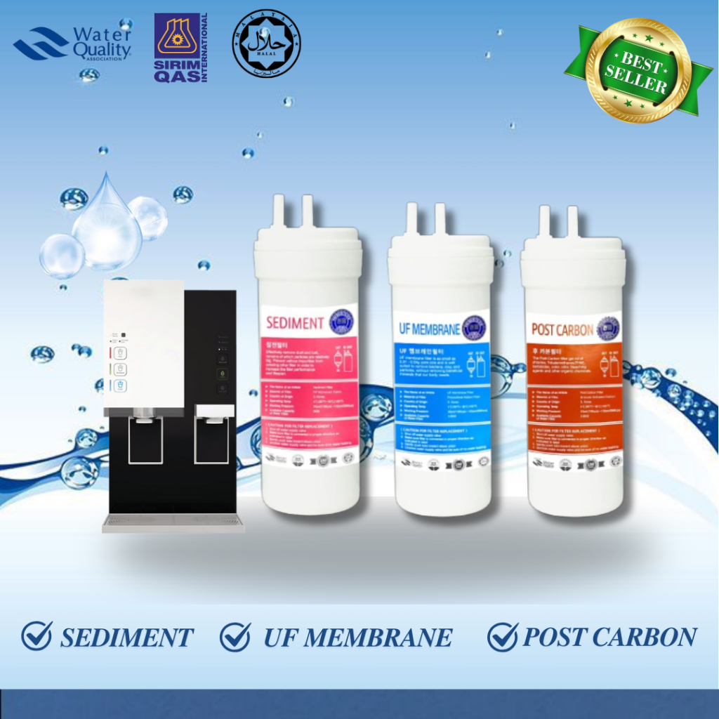 COWAY NEO / INCEPTION / PETIT / OMBAK / HALAL WATER FILTER UPGRADE 3 ...