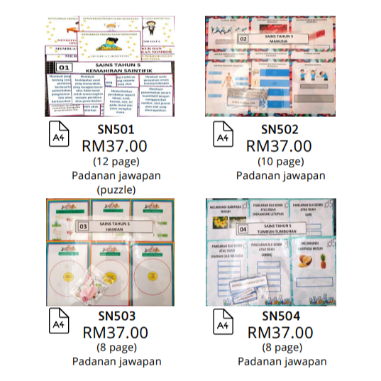 ALAT BANTUAN MENGAJAR (ABM) BAHAN BANTUAN MENGAJAR (BBM) SAINS TAHUN 5 ...