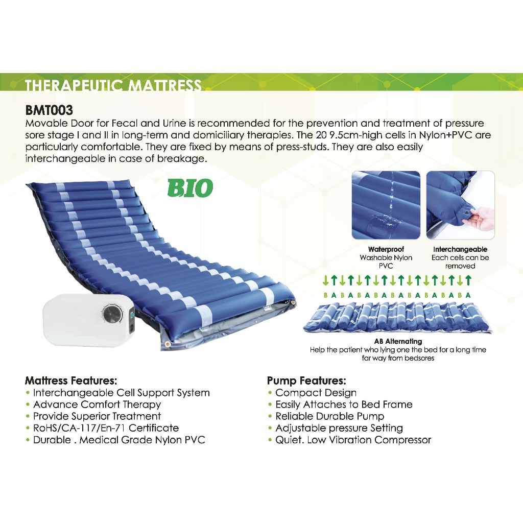 GRANDER Anti Bedsore Tubular Air Mattress BMT003 ( For bed ridden ...