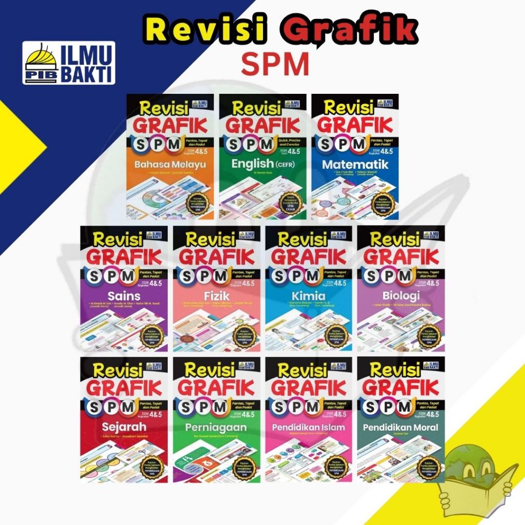 Buku Rujukan Revisi Grafik 2024 SPM Tingkatan 4.5 - BM/Eng/Mate/Sains ...