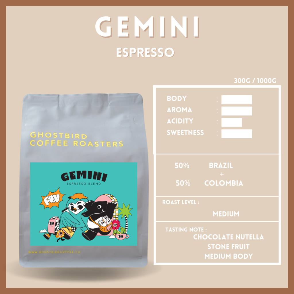 GHOSTBIRD COFFEE - Espresso Blend - Gemini(freshly roast coffee bean ...
