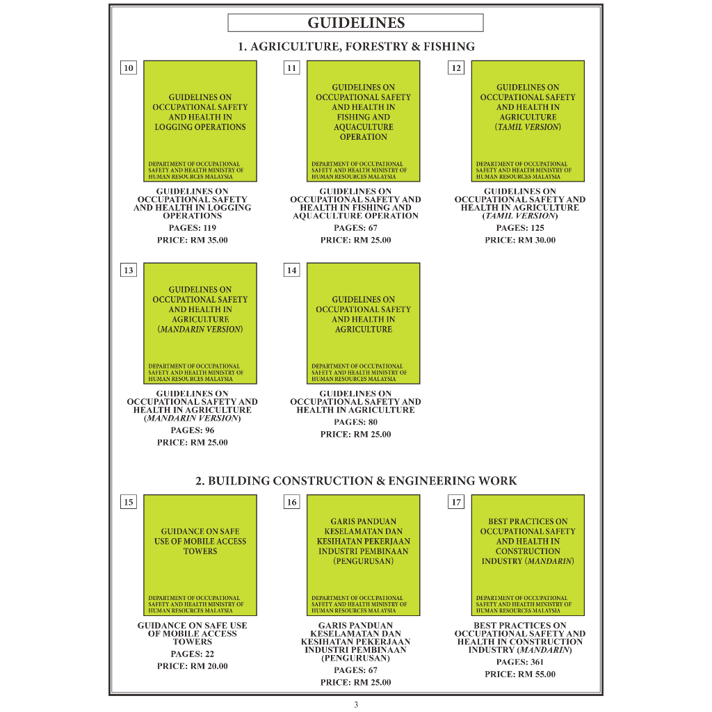 DOSH (MINISTRY OF HUMAN RESOURCES MALAYSIA) CODES OF PRACTICE ...