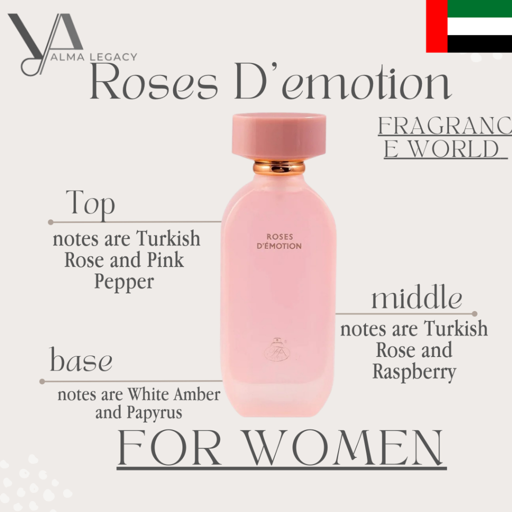 Roses D'Emotion By FA Paris Fragrance World 100ml 3.4 FL OZ | Shopee ...