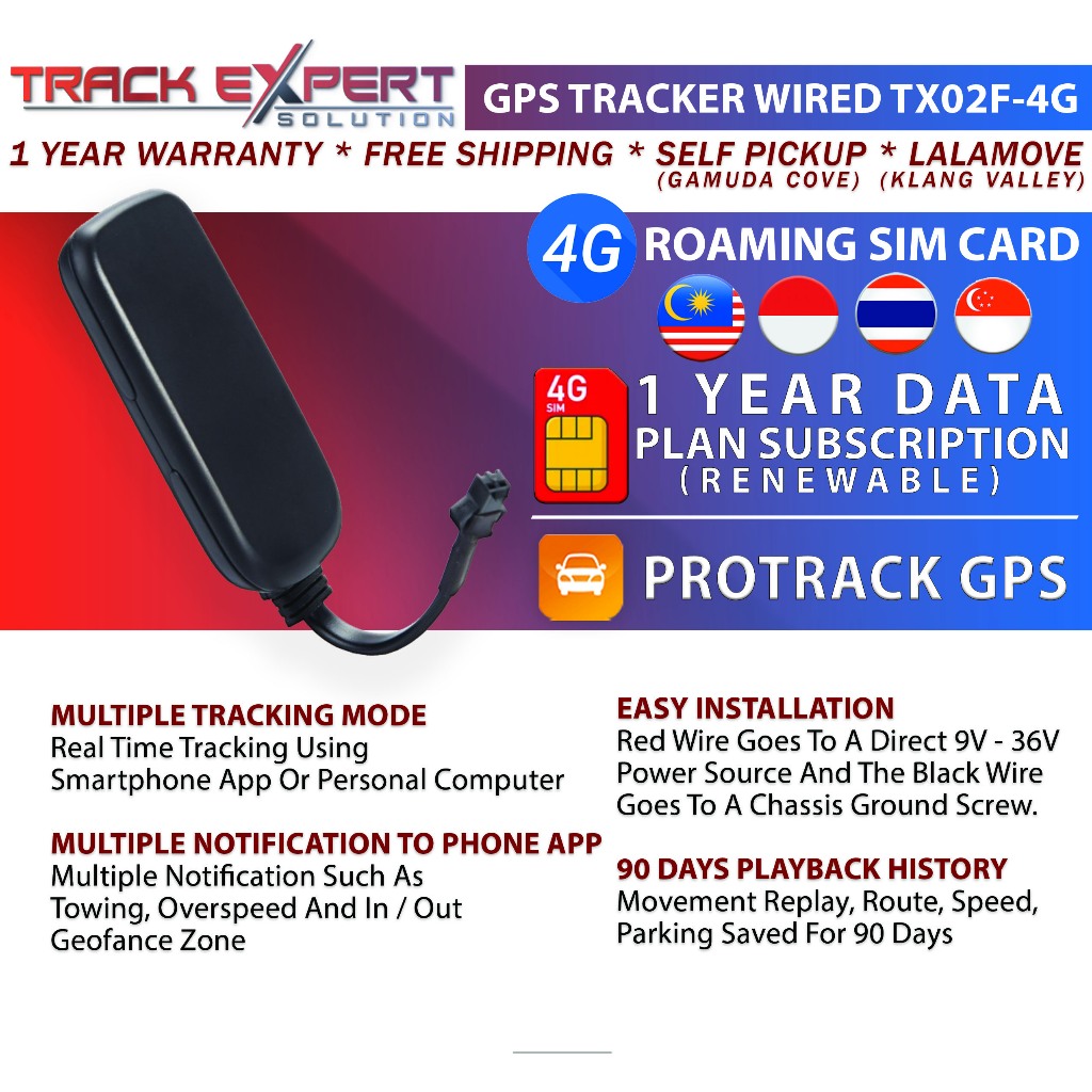 [ROAMING 4G] GPS TRACKER WIRED TX02F 4G × PNP Easy Installation × Sim ...