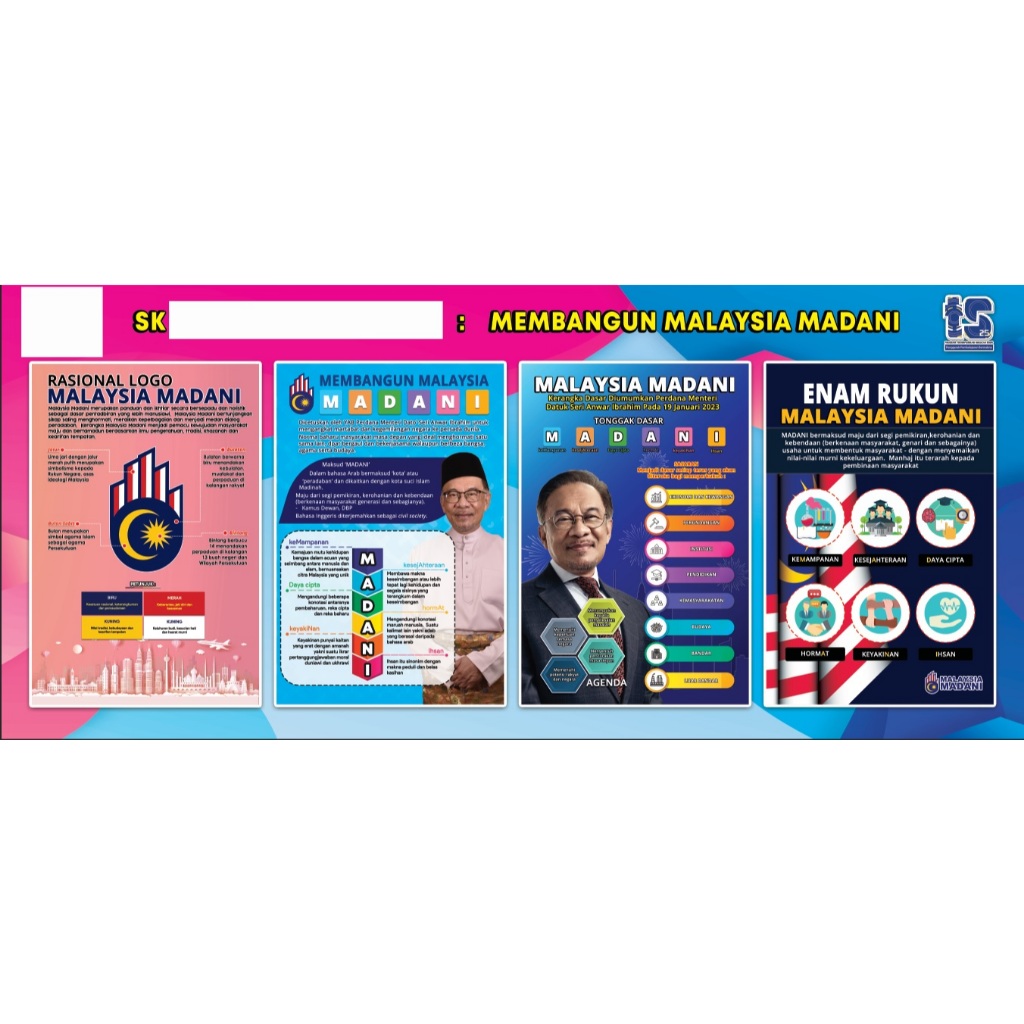 BANNER MEMBANGUN MALAYSIA MADANI (LOGO, PENGERTIAN & ENAM RUKUN) 4 ...