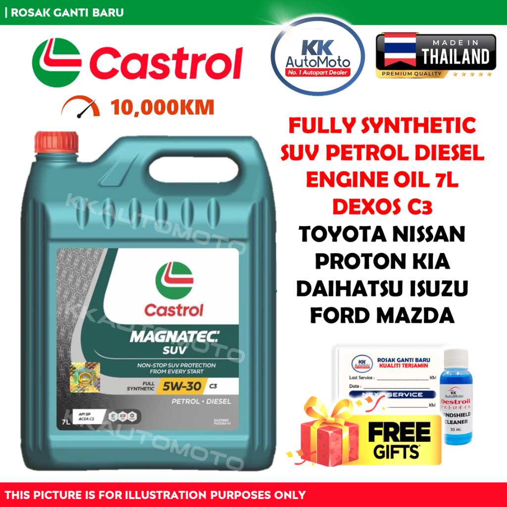 Genuine Castrol Magnatec SUV 5W-30 5W30 C3 Fully Synthetic Petrol ...