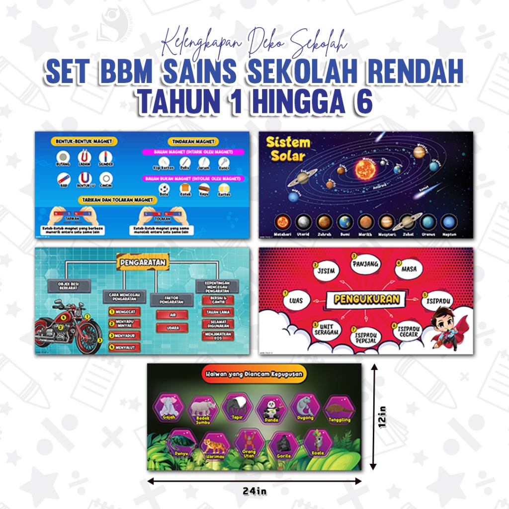 🌼READY STOCK🌼 SET BANNER SAINS TAHUN 1 2 3 4 5 6 - ALAT / BAHAN BANTU ...
