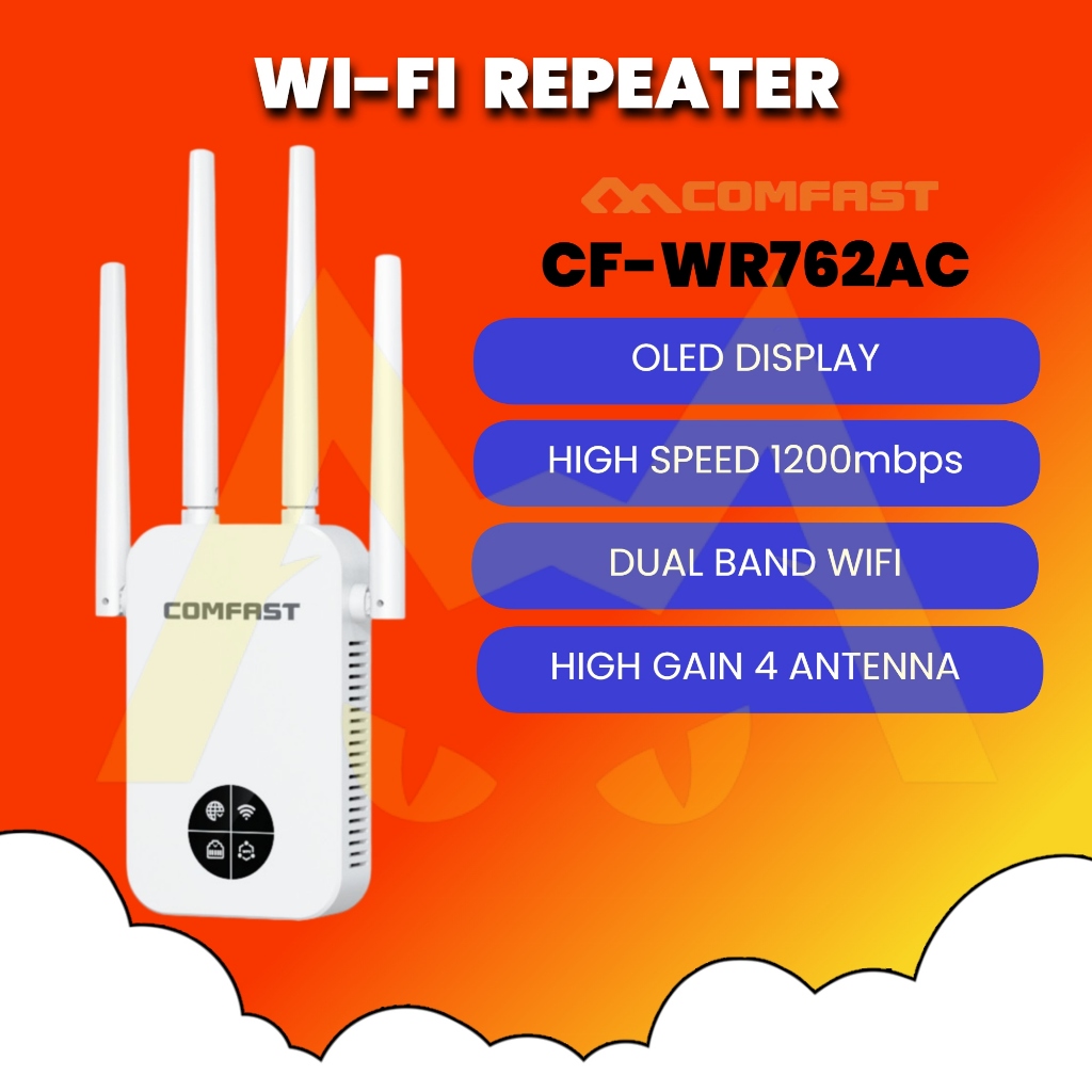 COMFAST 5G WiFi Repeater CF-WR762AC With 4 Antenna 1200mbps Dual Band 2 ...