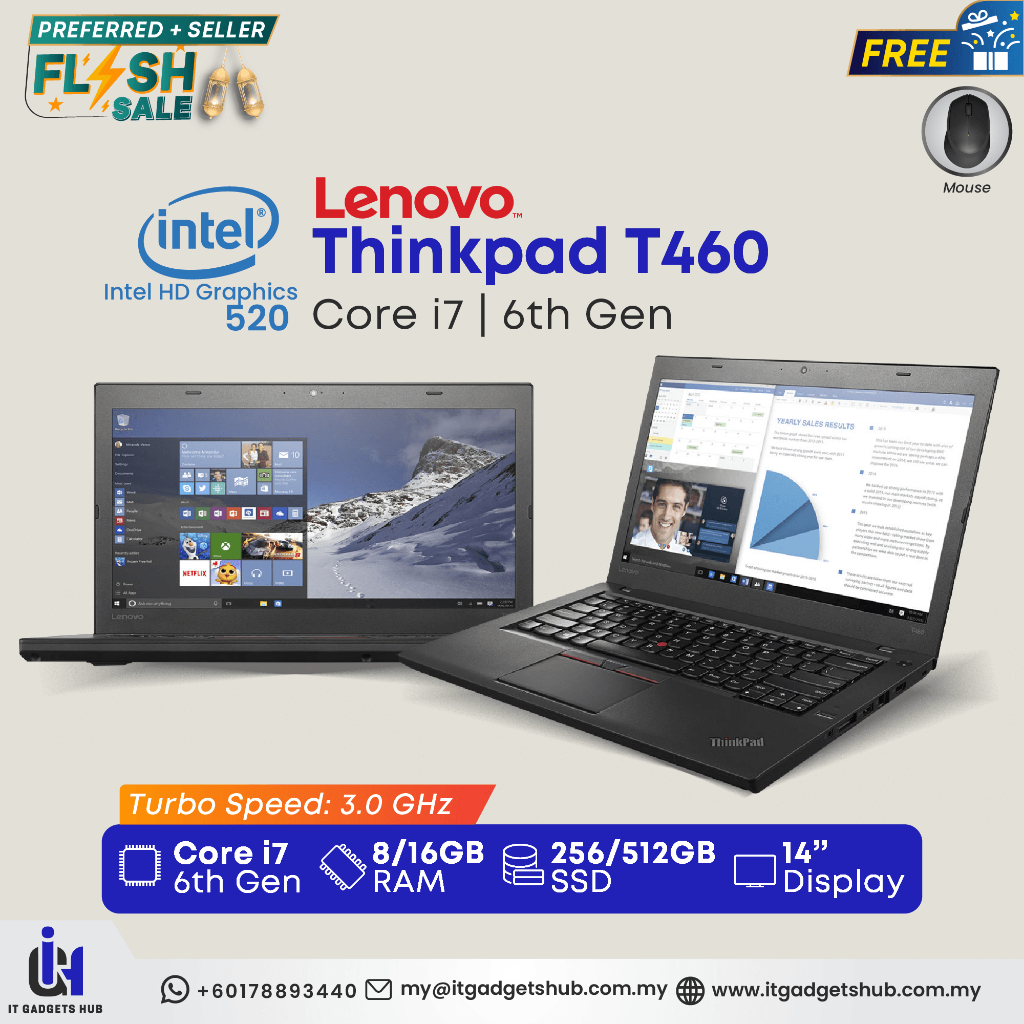 Lenovo ThinkPad T Series Laptops | Model T495 T490s T480s T480 T470 ...
