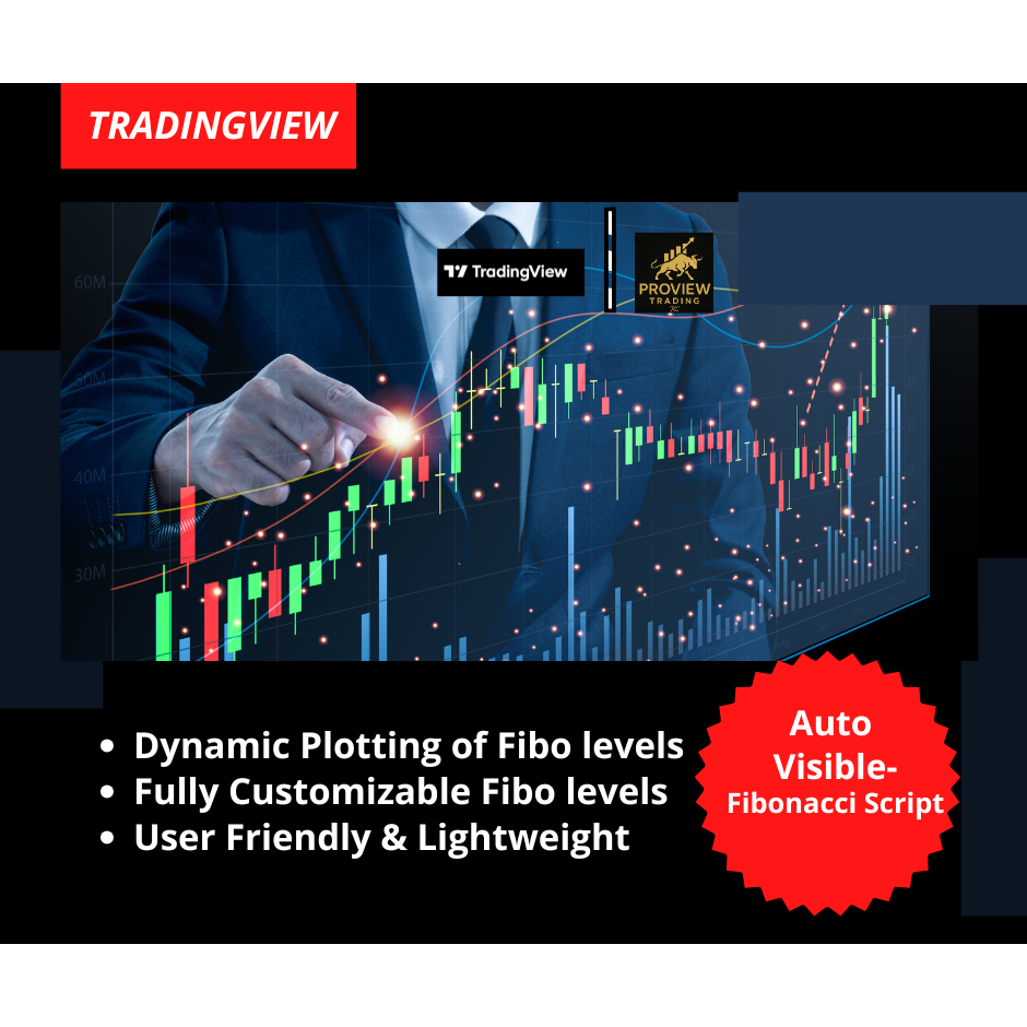 Tradingview Auto Fibonacci Retracement and Extension Indicator | Shopee Malaysia