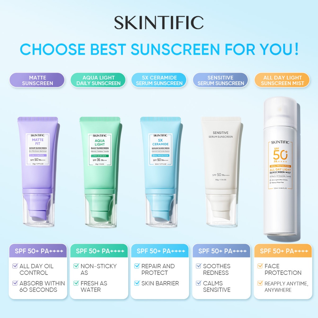 SKINTIFIC SPF50 Sunscreen series – Advanced UV Protection for Outdoor ...