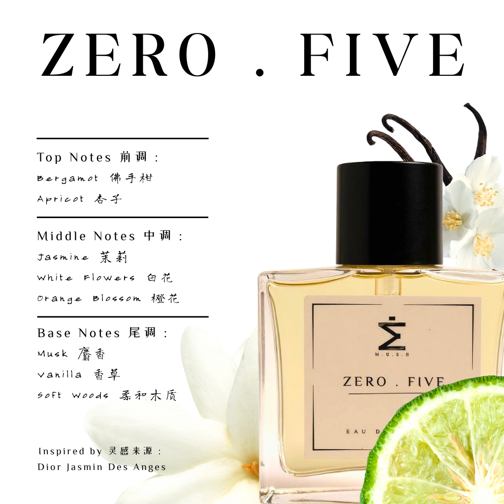MUSE 0.5| Inspired by Classic High-End Scents | EDP | For Women | Long ...