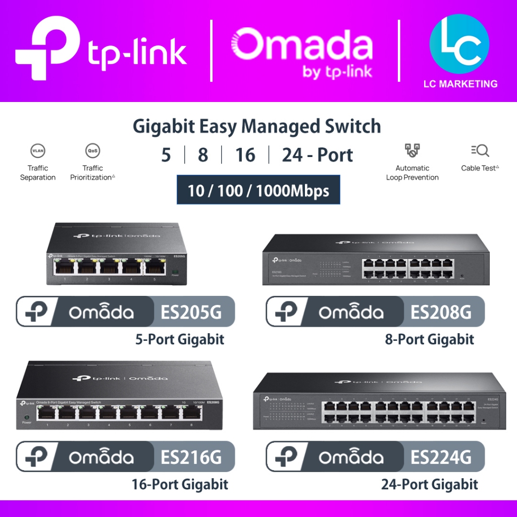 TP-Link Omada ES205G (5-Port) │ ES208G (8-Port) │ ES216G (16-Port ...