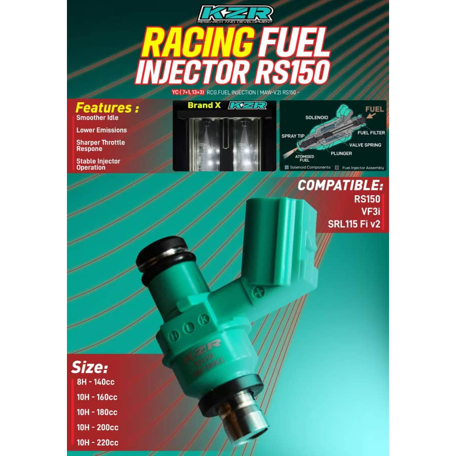 INJECTOR KZR RS150 RSX VF3i SRL115-FI V2 | Shopee Malaysia