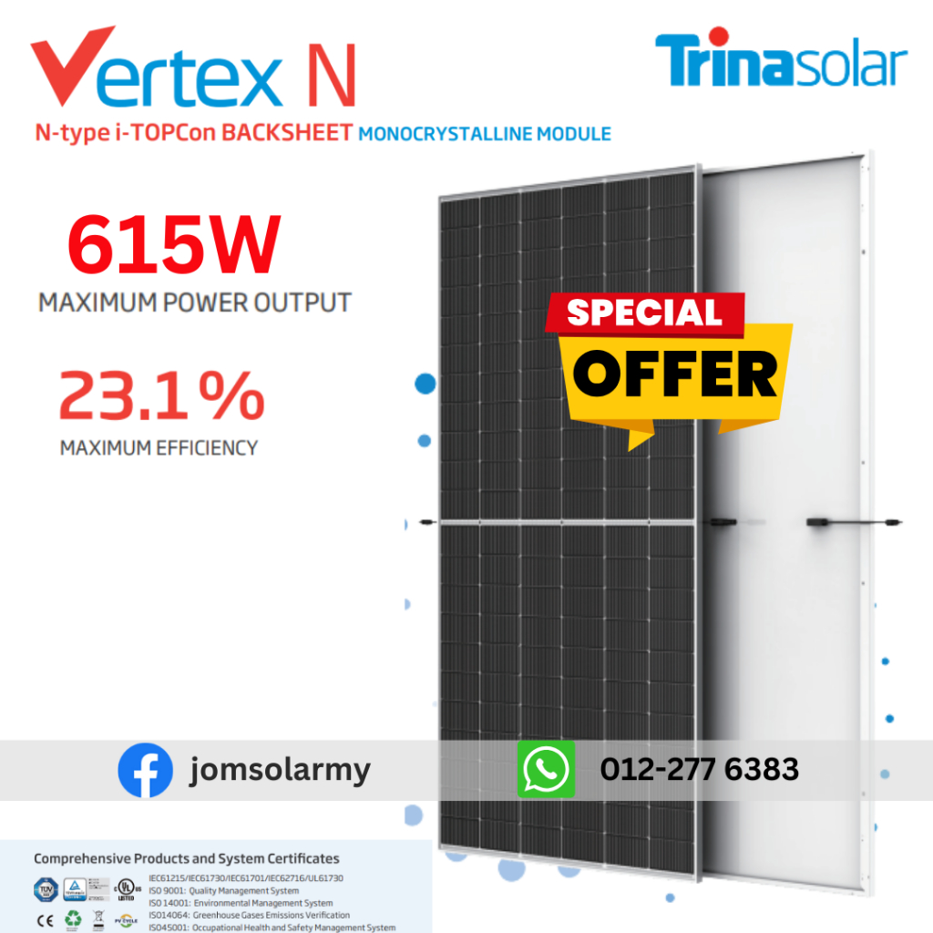 Trina Solar 615W Vertex N Monocrystalline Solar Panel - Ready Stock ...