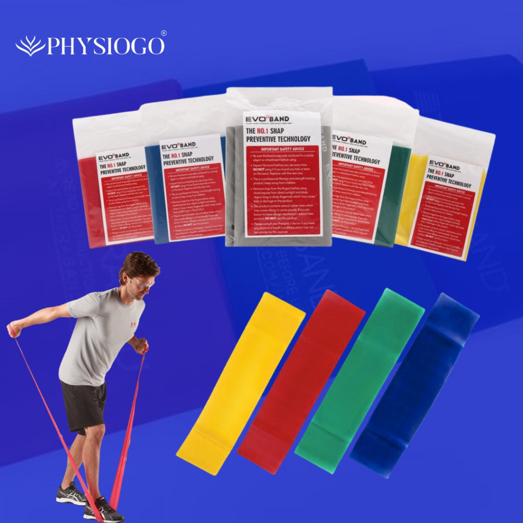 [ THERABAND EVO ] Performance Elastic Exercise : Stretchable Workout ...